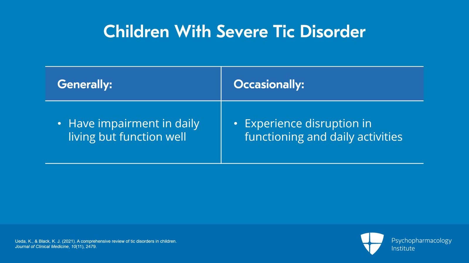 Understanding Tic Disorders | Psychopharmacology Institute